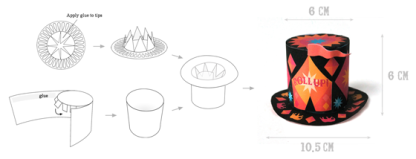 Mini Circus top hat printable pattern. Get crafty • Happythought